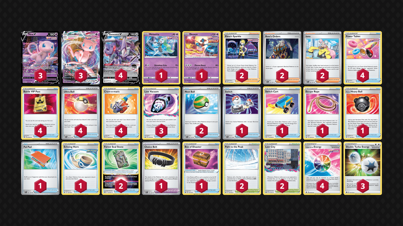 Fusion Mew by Rafli Attar Ricco – Limitless