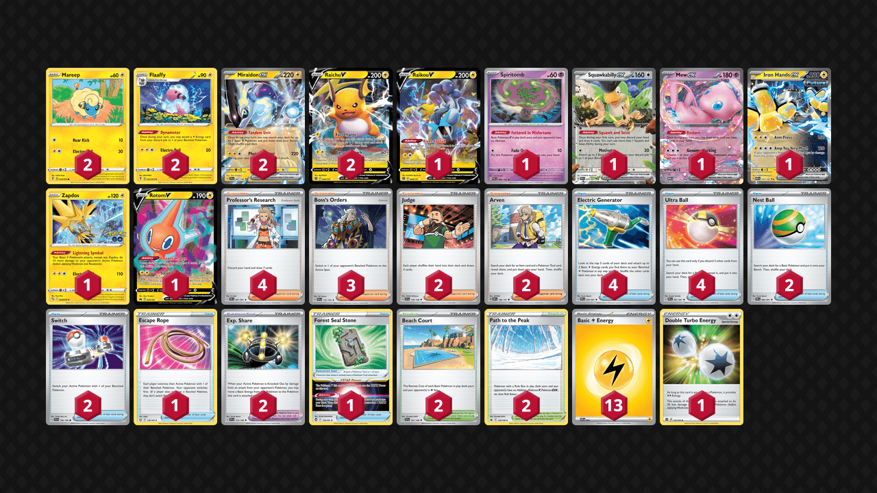 Miraidon Flaaffy by Nicholas Moffitt – Limitless