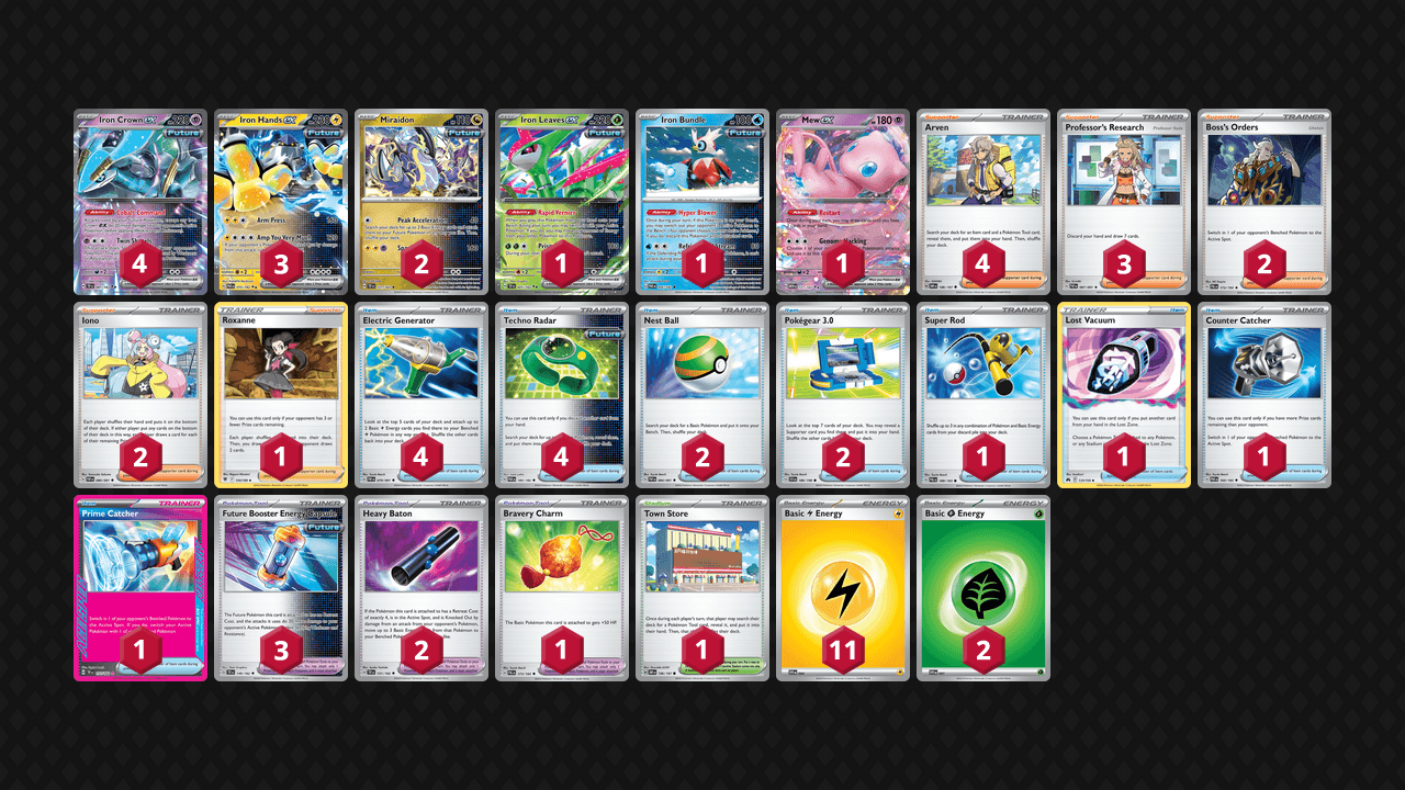 Future Iron Hands by Jirayut Pomsore – Limitless