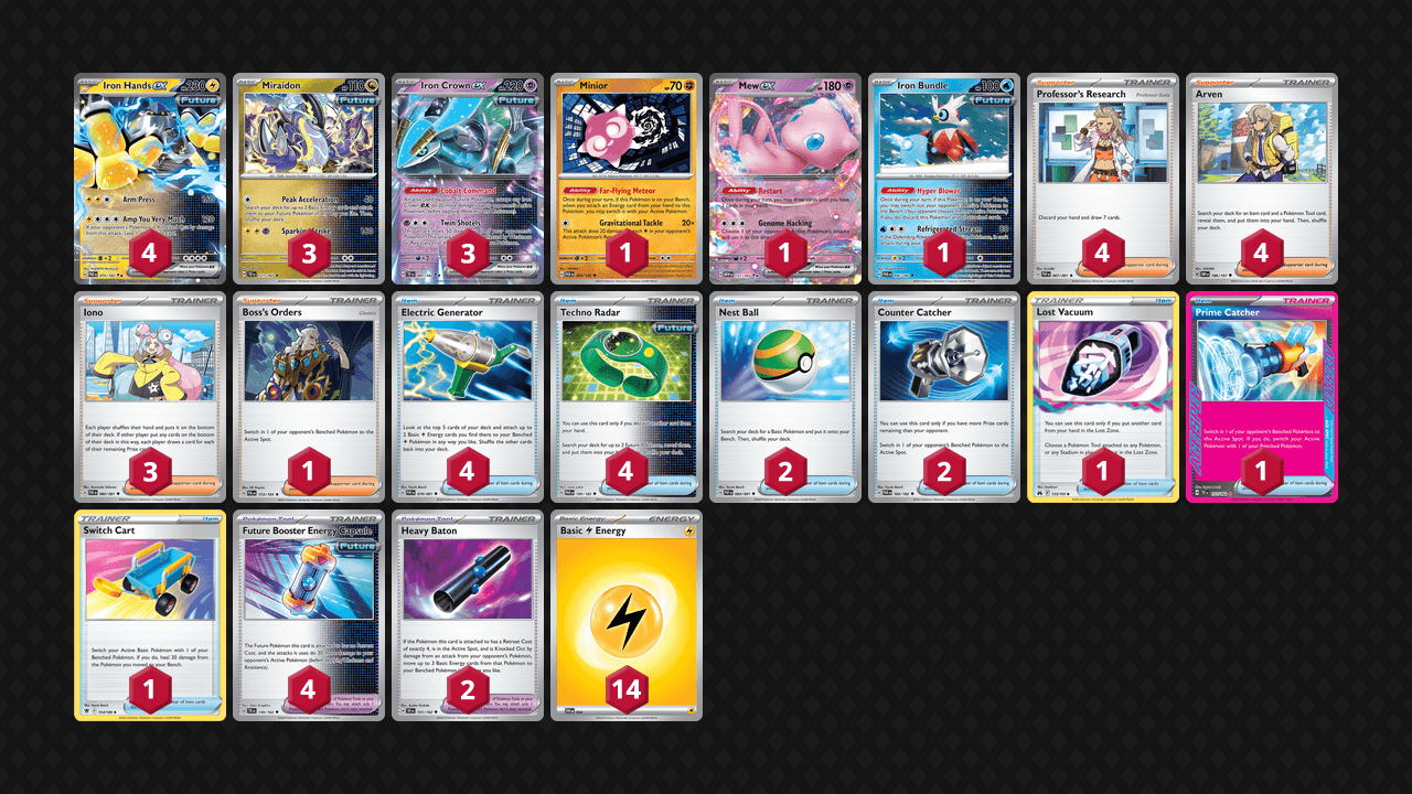 Future Iron Hands by Simon Tschan – Limitless