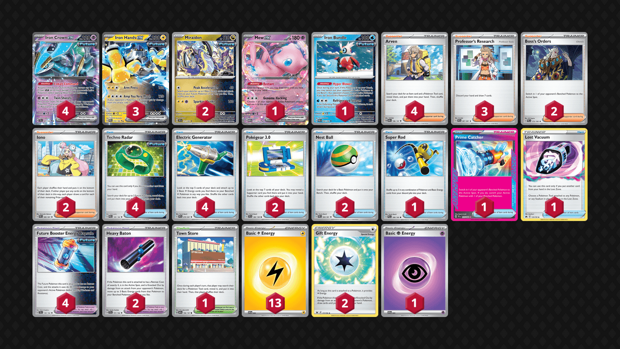 Future Iron Hands by Joe Pearcey – Limitless