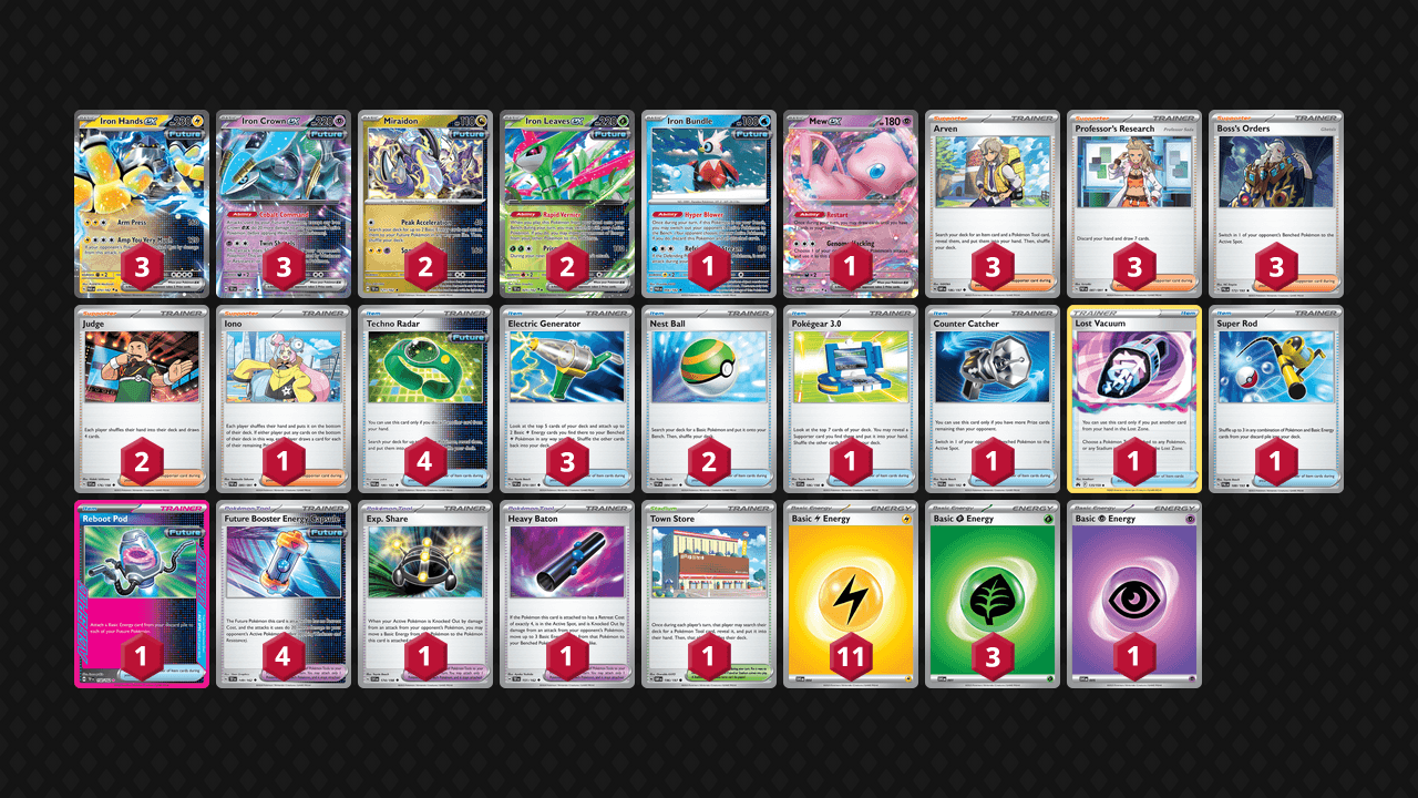 Future Iron Hands by Evan Chiang – Limitless