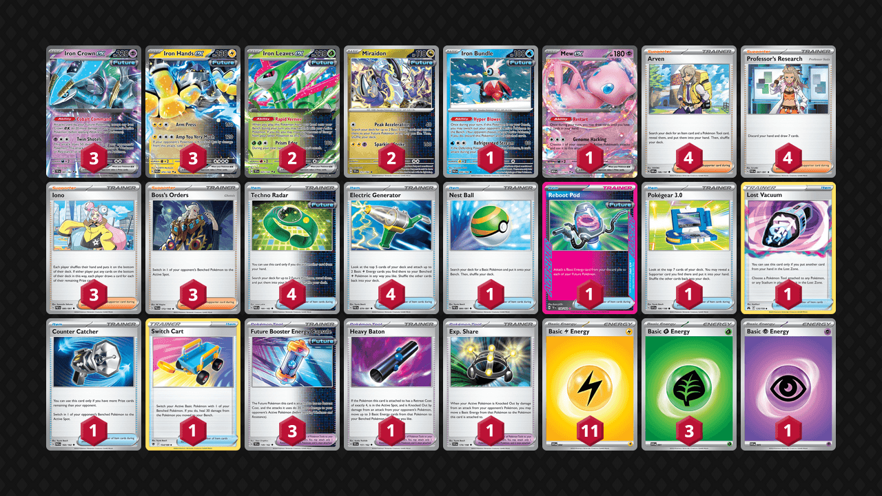 Future Iron Hands by Brendan Acre – Limitless