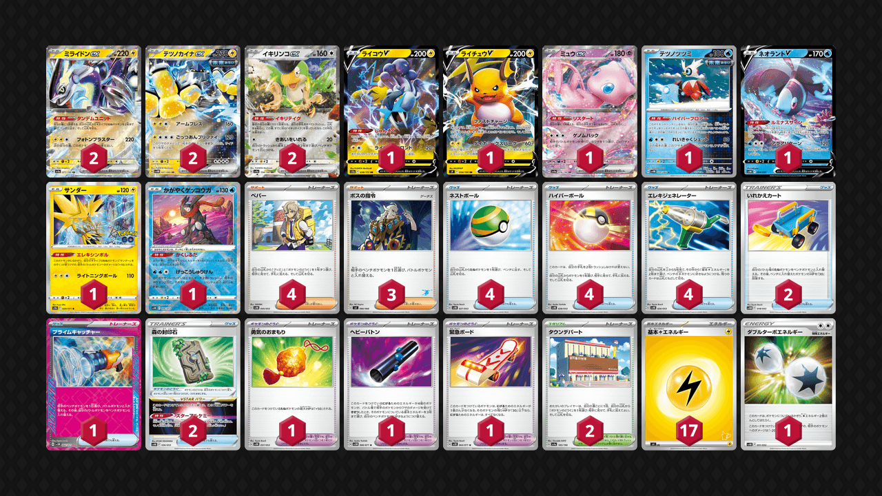 Miraidon by Yuki Ueno – Limitless