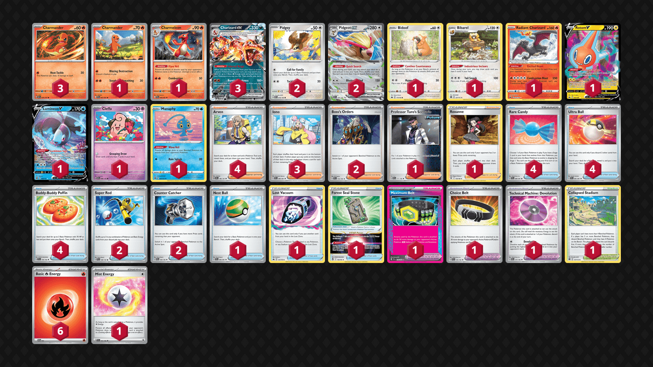 Charizard Pidgeot by Lorenz Matthew Tech – Limitless