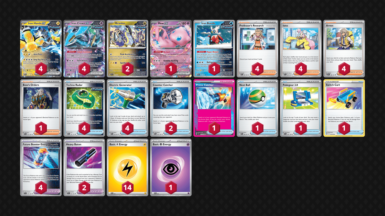 Future Iron Hands by Kim Pobega – Limitless