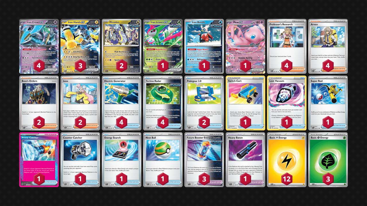 Future Iron Hands by Simone Soldo – Limitless