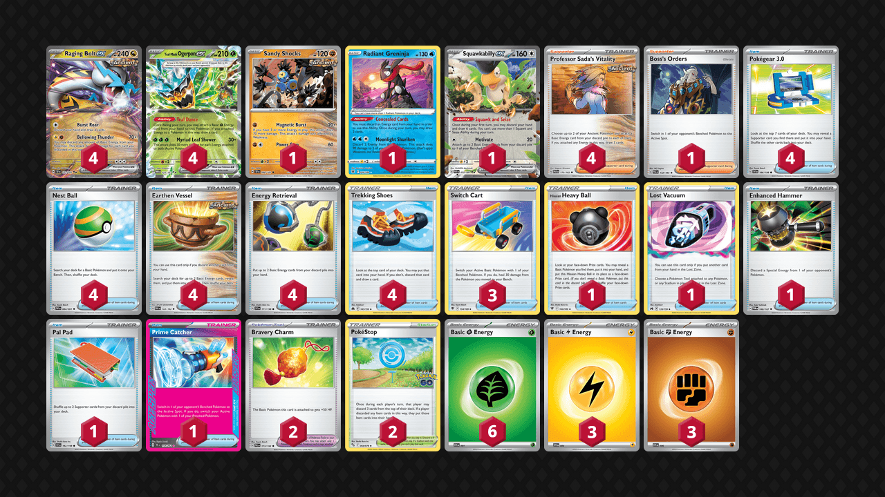 Raging Bolt Ogerpon by Tony Santos – Limitless