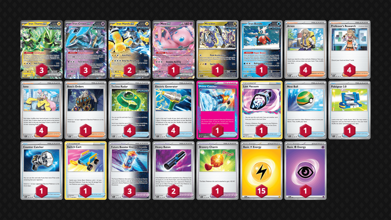 Future Iron Hands by Nam Kim – Limitless