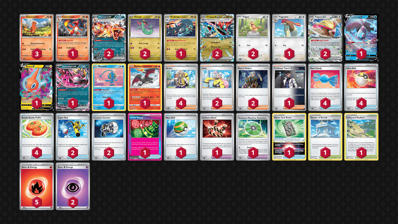 Charizard Pidgeot by Karl Blake – Limitless