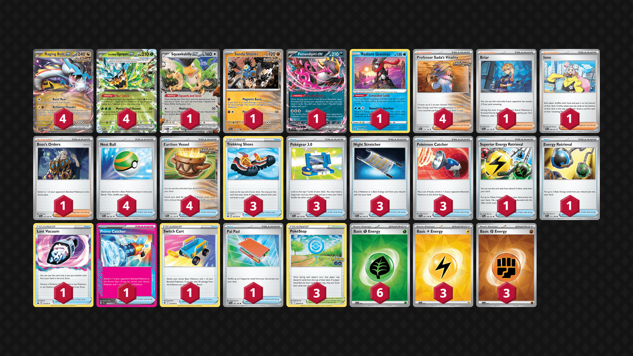 Raging Bolt Ogerpon by Christoph Stein – Limitless