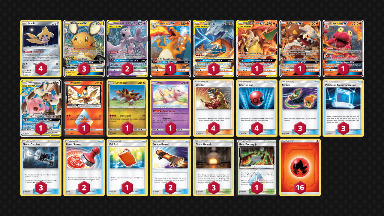 Mewtwo & Mew Fire Box by Giovani Rossato – Limitless