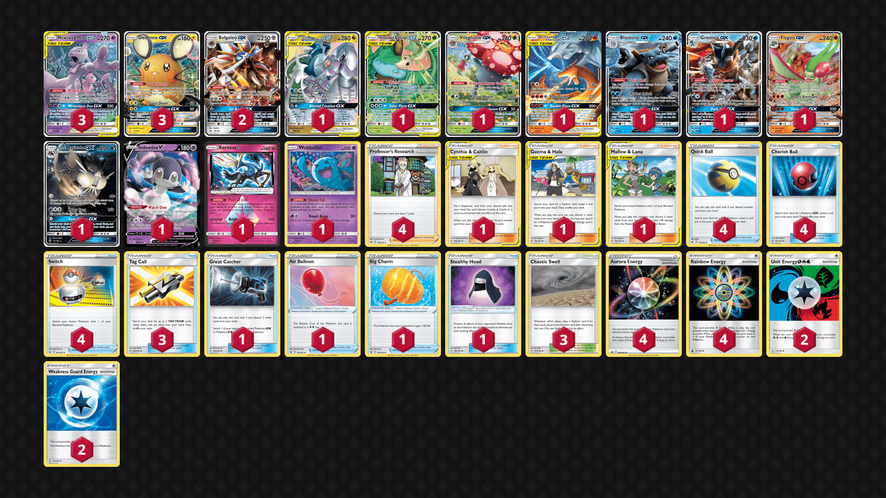 Ultimate Mewtwo & Mew by Henry Brand – Limitless