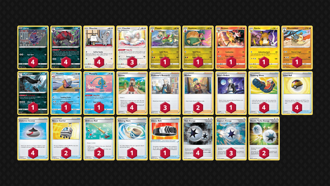 Zoroark Box by Konsta Kallama – Limitless