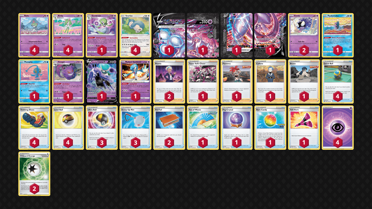 Mewtwo Gengar by Matthias Luppa – Limitless