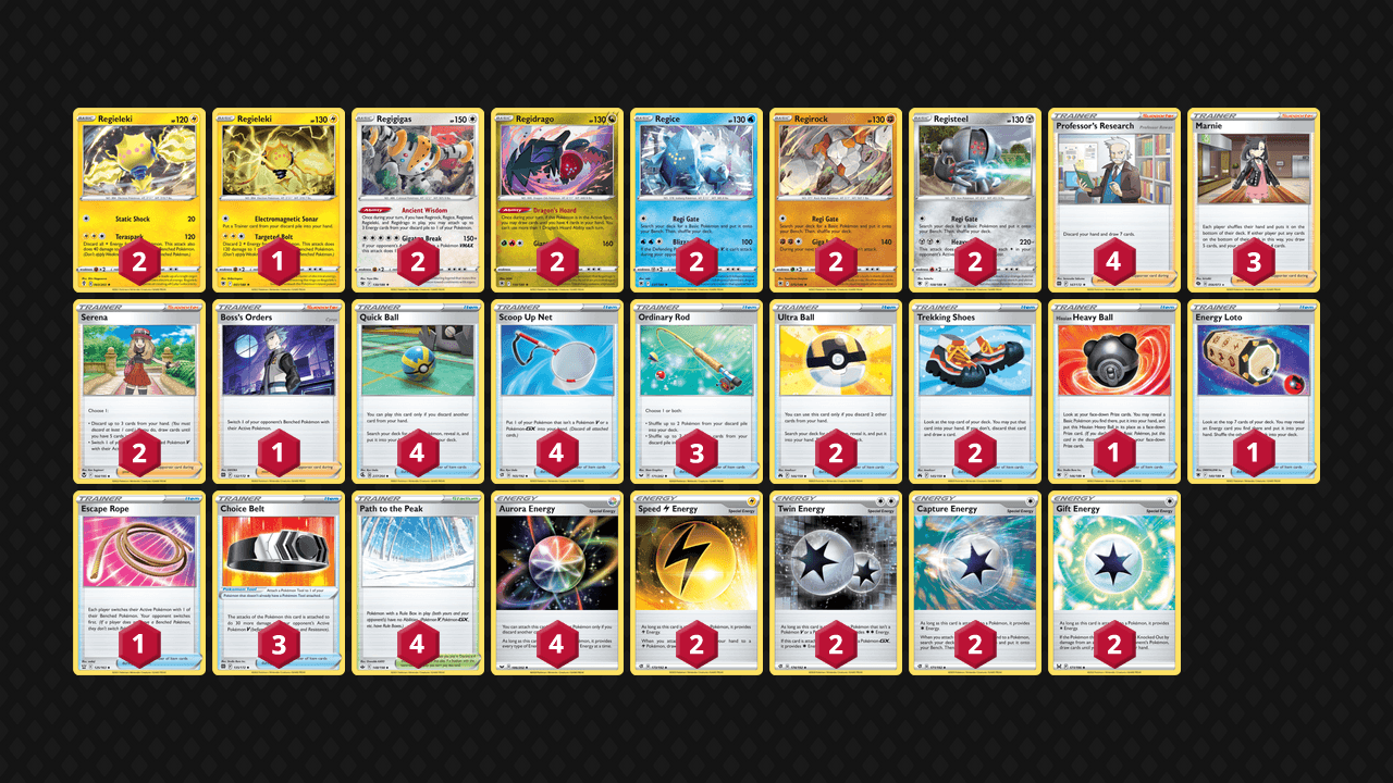 Regis by Rahul Reddy – Limitless