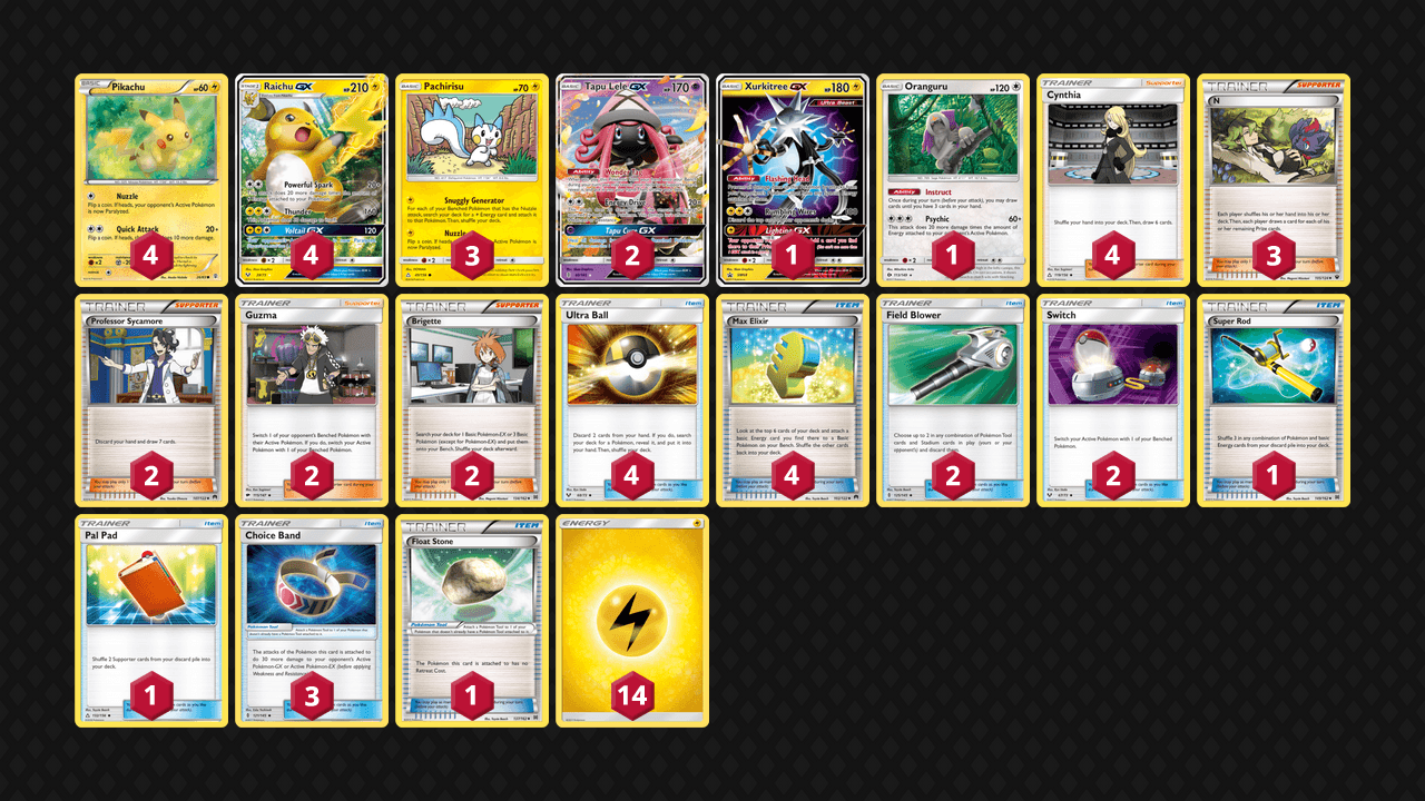 Raichu Pachirisu by Robert Rood – Limitless