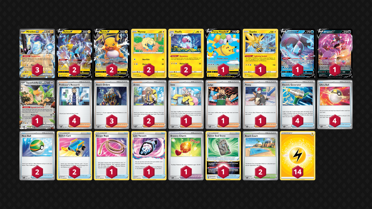 Miraidon Flaaffy by Sejun Park – Limitless