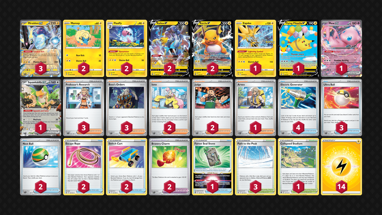 Miraidon Flaaffy by Conner Hurst – Limitless