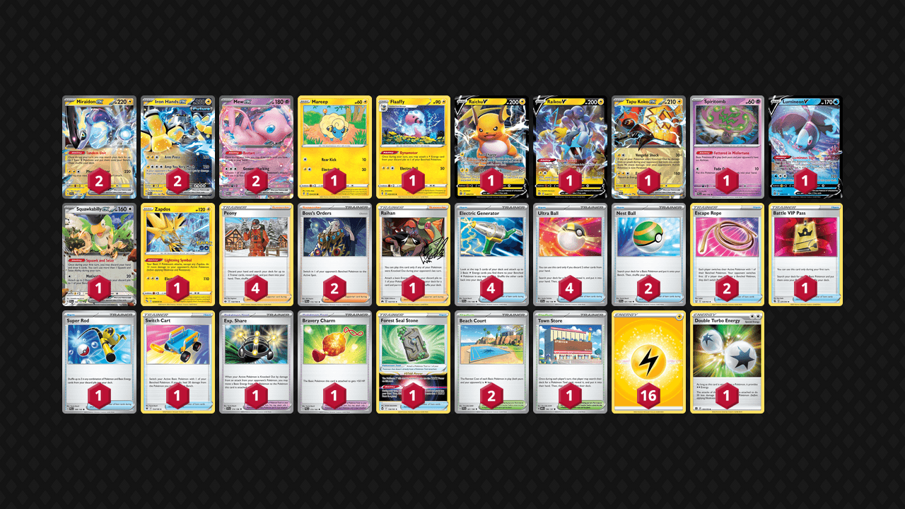 Miraidon by Ben Dobberstein – Limitless