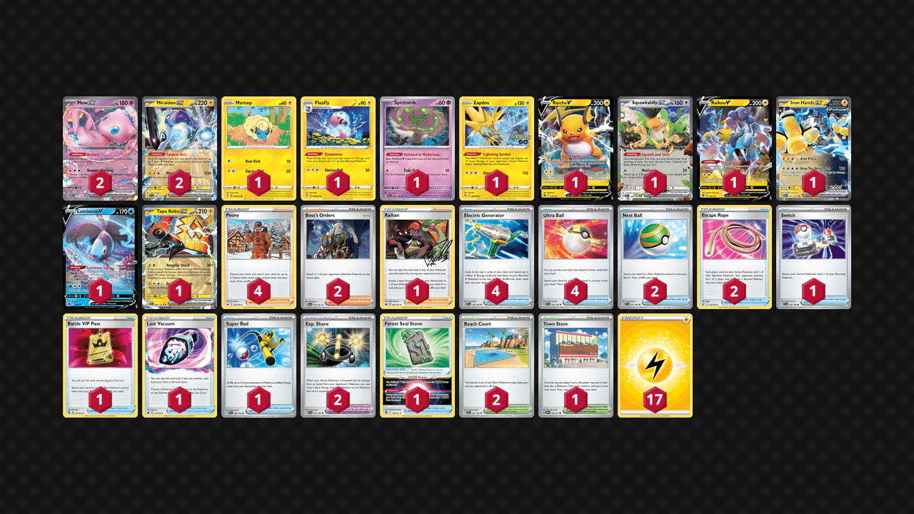 Miraidon by Colin Calvert – Limitless