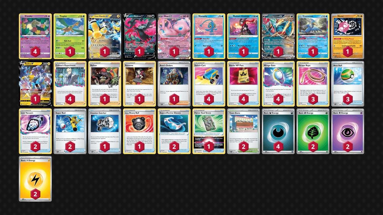 Lost Box Paradox by Myungjoon Kim – Limitless